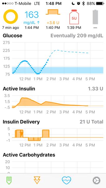 How I Loop: Two Years Using An iPhone App To Automate My Insulin ...