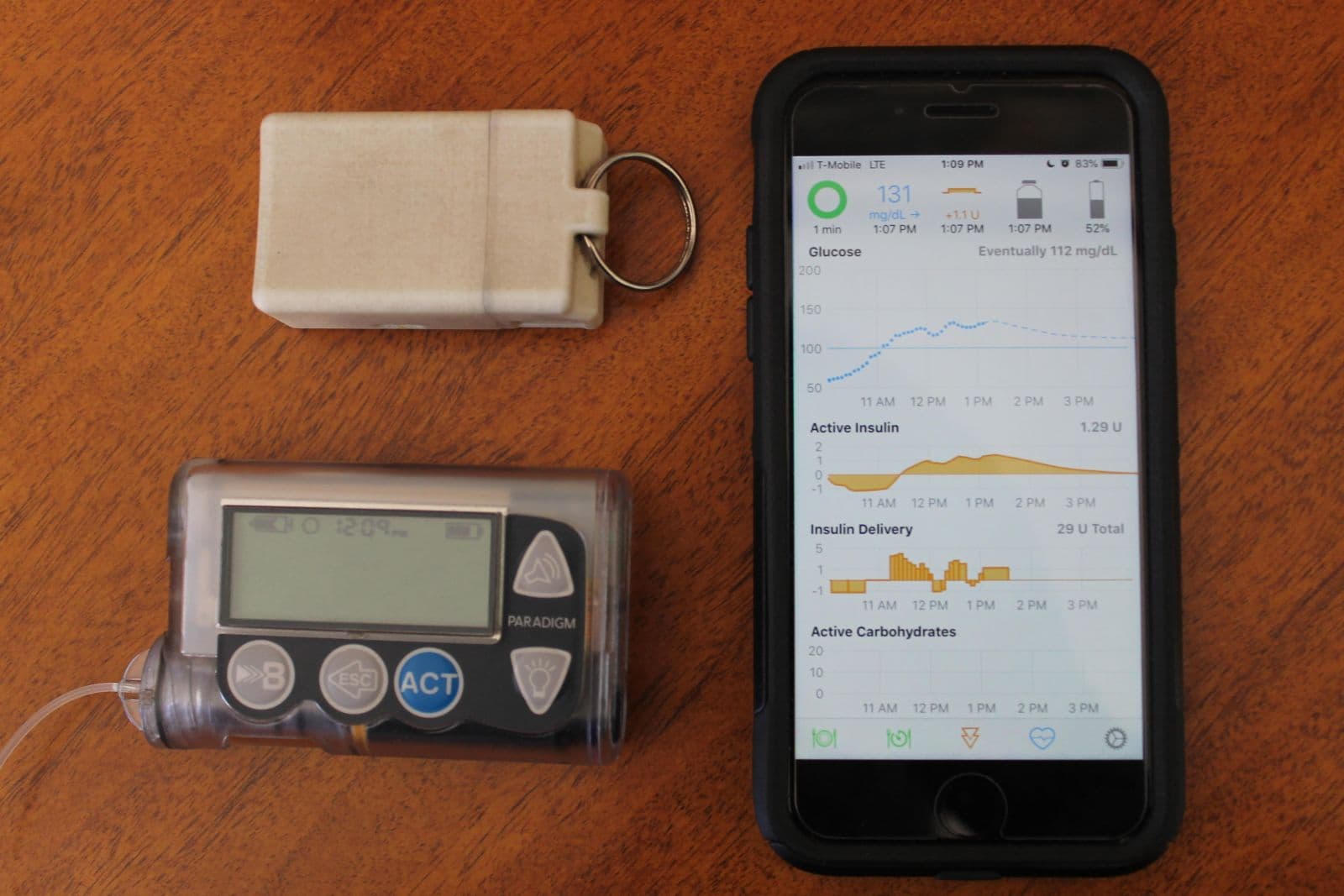 How I Loop: Two Years Using An iPhone App To Automate My Insulin ...