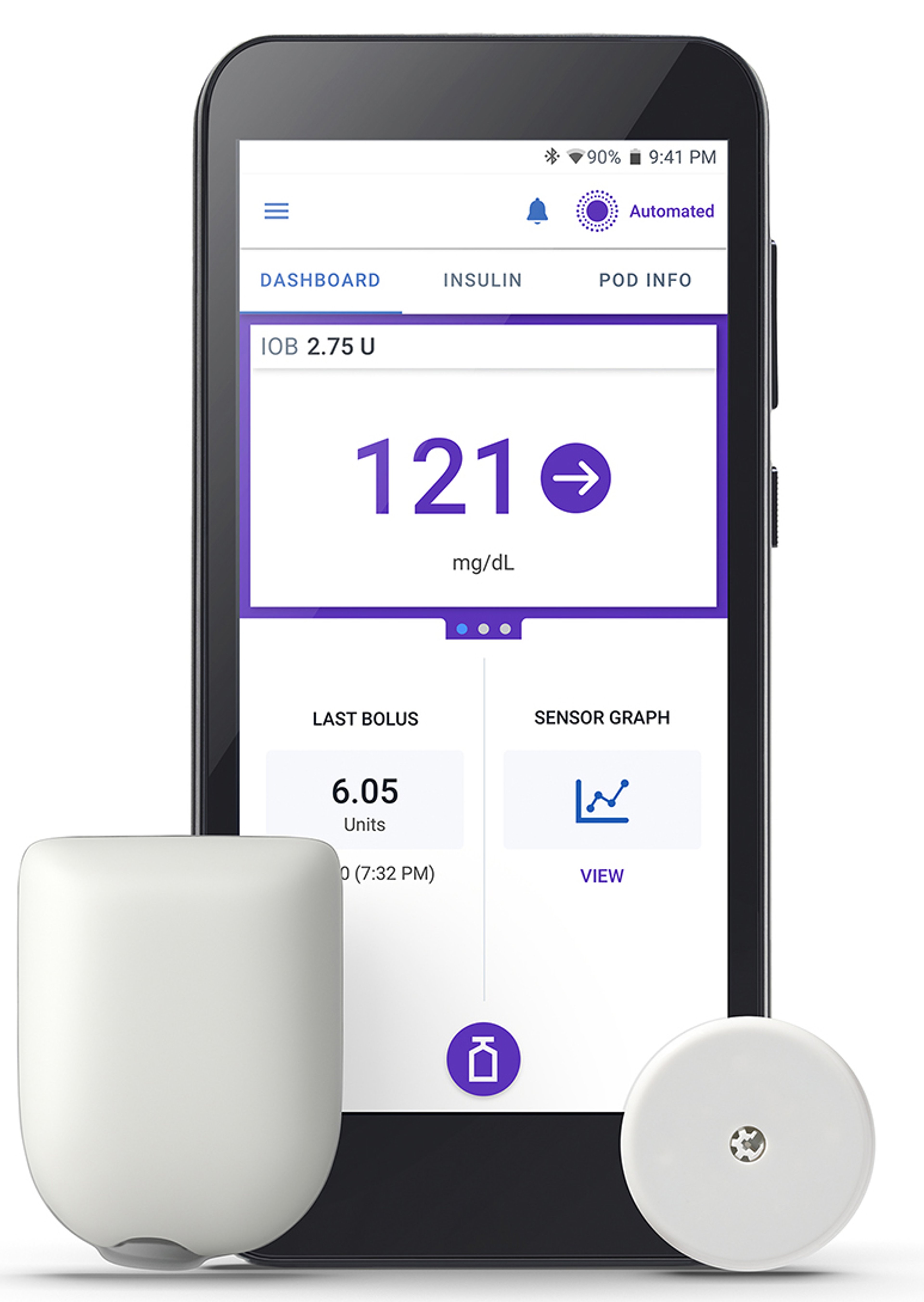Automated Insulin Delivery (AID)